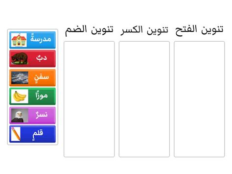 اشكال التنوين Categorize