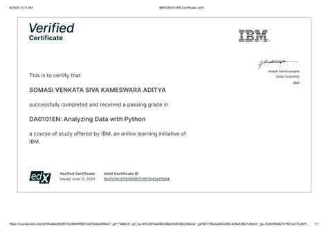 Svsk Aditya On Linkedin Datascience Machinelearning Python Ai