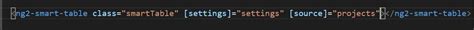 Edit And Delete Also On Databases Ng Smart Table Issue