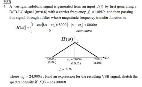 Solved Vsb 4 A Vestigial Sideband Signal Is Generated From