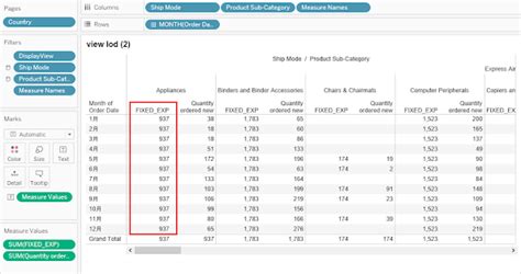 Tech Blog Tableau LOD Expressions