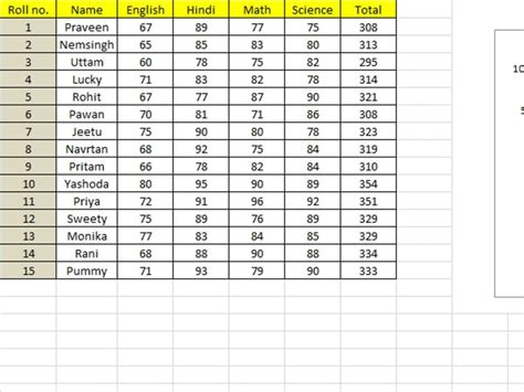 Microsoft Excel Data Entry Upwork