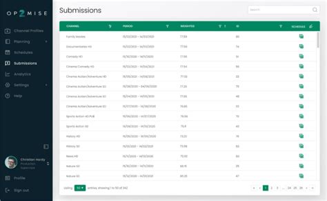 Tv Scheduling Automation Op2mise