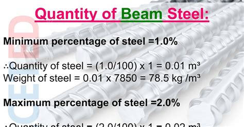 Know How To Calculate Quantity Of Steel Requirement For Per M3 Slab