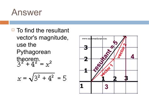 Scalars And Vectors PPT Physics Science