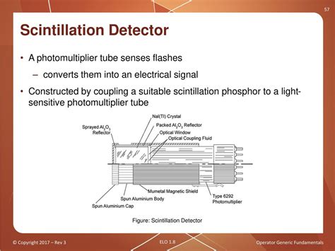 Operator Generic Fundamentals Components - Sensors and Detectors 2 - ppt download