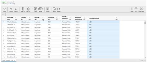 10 Tools Data Science Ramah Untuk Data Enthusiast