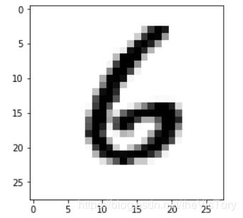 Python利用逻辑回归模型解决MNIST手写数字识别问题详解 IIS 站长之家