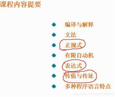 【软考 软件设计师】八程序设计语言上下文无关文法 软考 Csdn博客