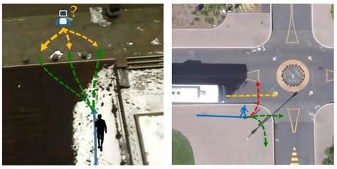 Publications Sjtu Machine Vision And Intelligence Group