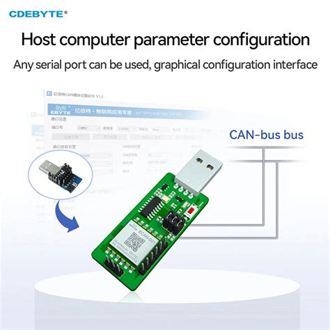 Ecan S01 Tb Test Board Standard Modbus Protocol 5 Data Conversion Ebyte