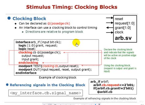 systemverilog语言（2） systemverilog interface system verilog 阻塞赋值