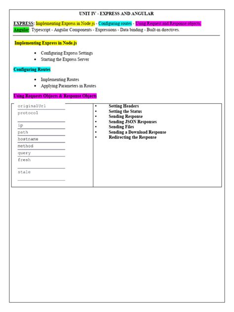 Unit 4 Express And Angular Download Free Pdf Angular Js Component