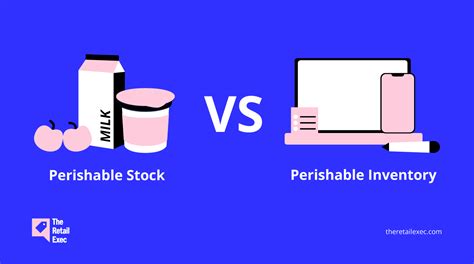 Perishable Inventory Management 8 Successful Strategies The Retail Exec
