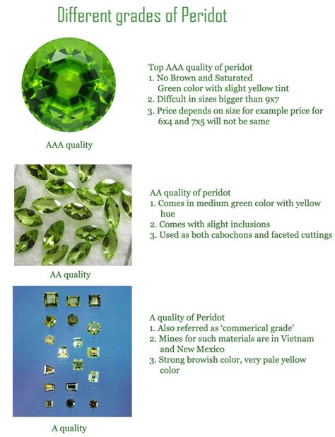 Wholesale Supplier Of Peridot Gemstones From Thailand