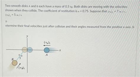 Solved Two Smooth Disks A And B Each Have A Mass Of 05 Kg