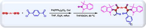 Multicomponent Tandem Polymerization Of Aromatic Alkynes Carbonyl