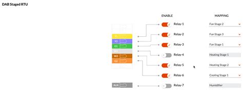Application Note Using A Central Control Unit Ccu To Control A Heat