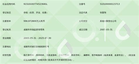 四川西婵整形美容医院有限公司 360百科