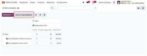 Reporting In Odoo 17 Pos Odoo V17 Enterprise Edition Book