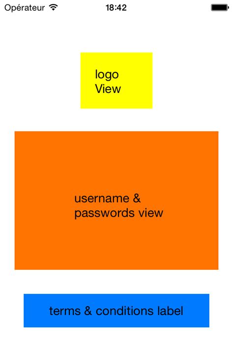 Autolayout Positioning Views Dependent On Device Height In Ios Stack Overflow