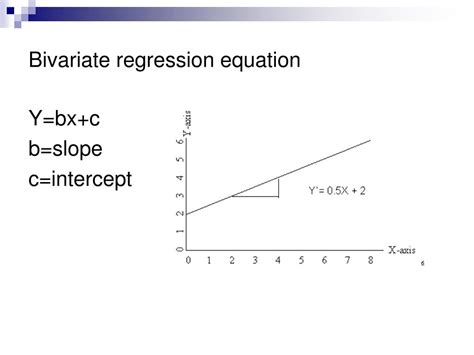 Ppt Correlation And Regression Powerpoint Presentation Free Download Id6709485