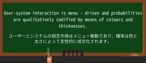 【英単語】menu Drivenを徹底解説！意味、使い方、例文、読み方