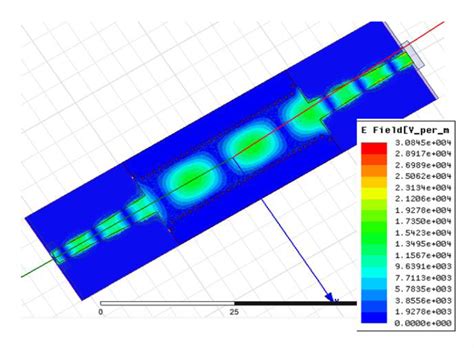 Figure From New Design Of SIW Leaky Wave Antenna Based On A T Shaped Slot With Controllable