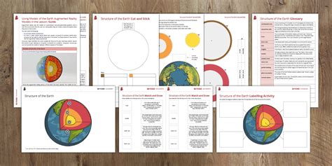 Secondary Geography Augmented Reality Structure Of The Earth Activity