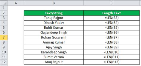 Len In Excel Formula Examples How To Use Length Function