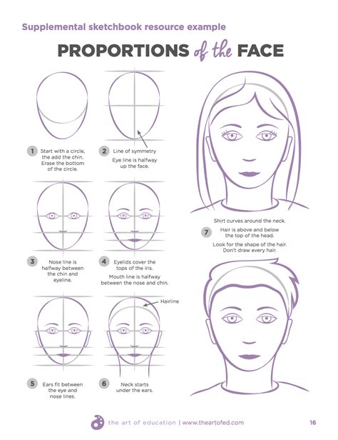 How To Draw A Self Portrait Ks2 Puissant Bloggers Pictures
