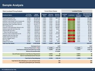 Plan Fee Levelization Going Back To The Future Pdf