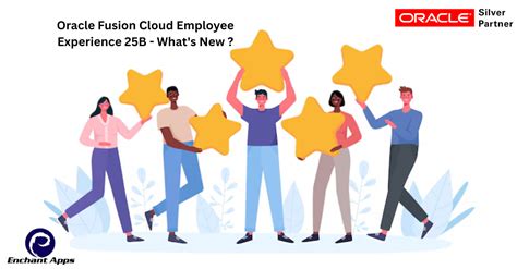 Oracle Fusion Cloud Employee Experience 25b Whats New