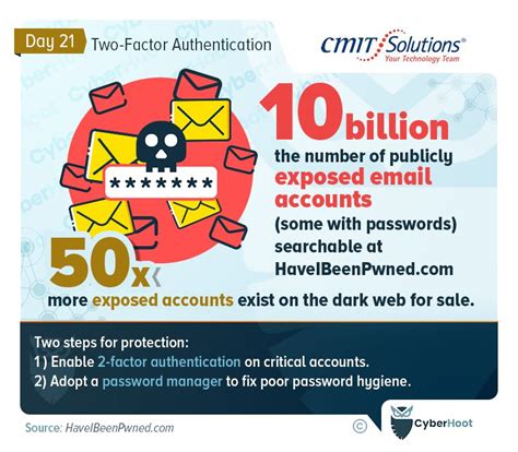 Ted Ilanchelian Mba On Linkedin Cybersecurity Security