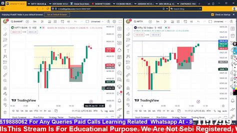 Monday Special Bankniftynifty 50 Hero Zero Live Market Analysis 5th
