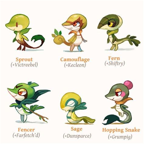 Nhân chéo giống loài các Pokemon thế hệ mới được tạo ra không những