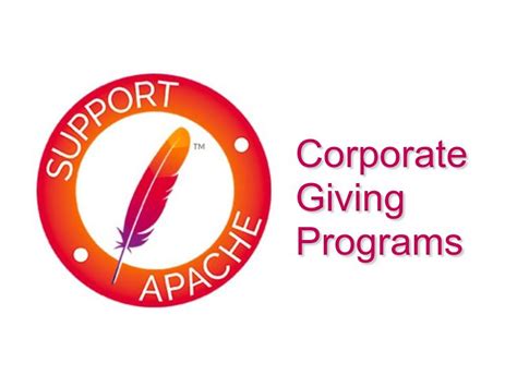 The Apache Software Foundation On Linkedin Donate Support Apache