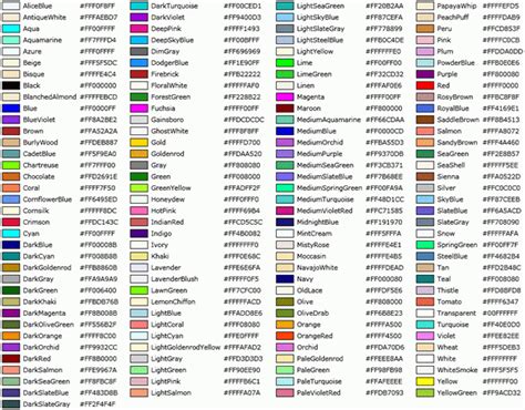 Solidcolorbrush In Silverlight