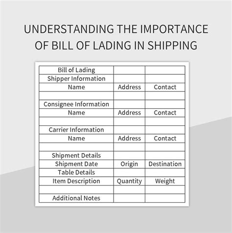 Understanding The Importance Of Bill Of Lading In Shipping Excel