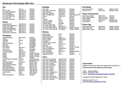 eclipse ide shortcuts cheatsheet rune server