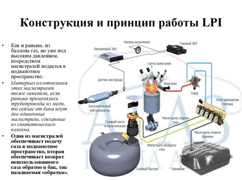 Газобаллонное оборудование шестого поколения Liquid Propane Injection
