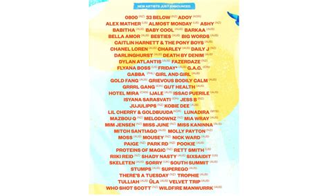 Sxsw Sydney Has Added A Bunch Of New Talent To The Lineup