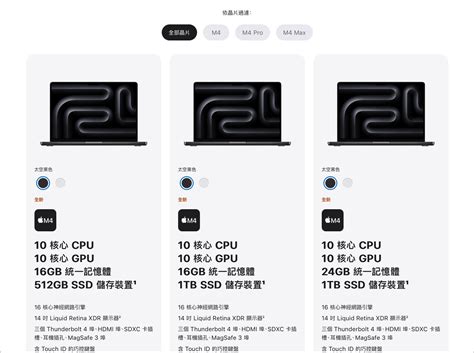 限時一天！apple 官網購物再享最高 55 現金回饋 蘋果仁 果仁 Iphoneios好物推薦科技媒體