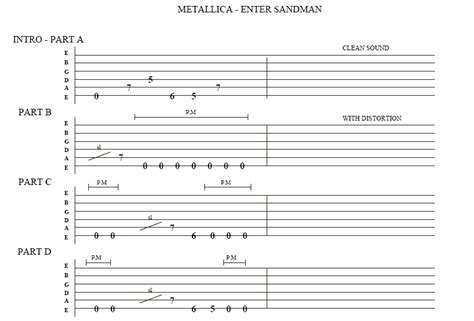 Metallica Entra En Sandman Con Acordes De Guitarra