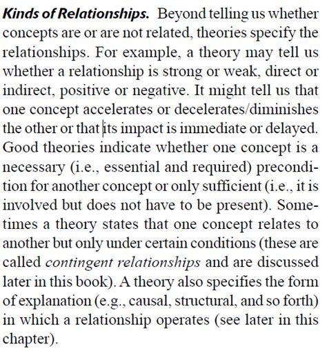 Relationships Between Concepts Download Scientific Diagram