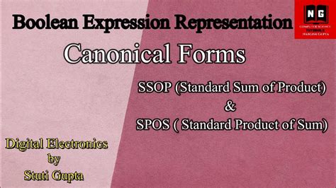 Canonical Forms Canonical SOP Canonical POS Digital Electronics
