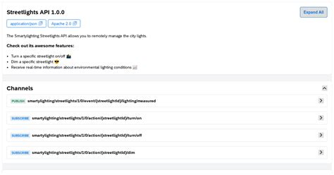 Asyncapi React In Action Codesandbox