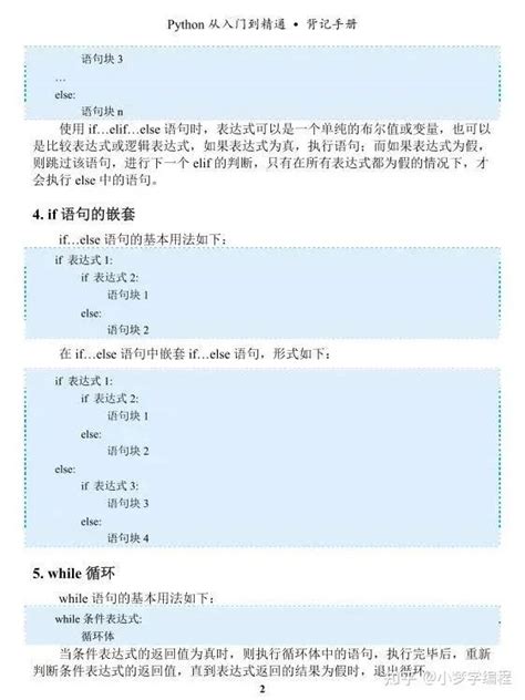 三天背完️你的python就牛了！不管我们学习哪一门编程语言，基础功非常重要，基础知识都要扎实牢固 知乎