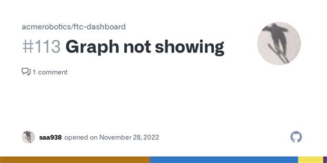 Graph Not Showing · Issue 113 · Acmeroboticsftc Dashboard · Github
