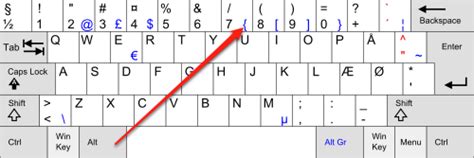 Slash And Backslash Type On An English Keyboard